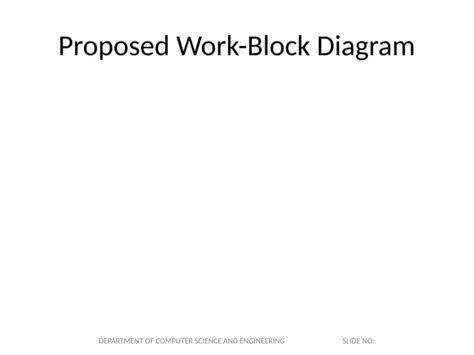 Srm First Review Ppt Template For Project Pptx