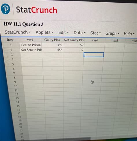 Solved Statcrunch Hw 111 Question 3 Statcrunch Applets Edit