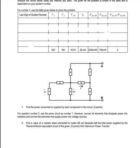 Solved Analyze The Circuit Below Using Any Method You Want Chegg