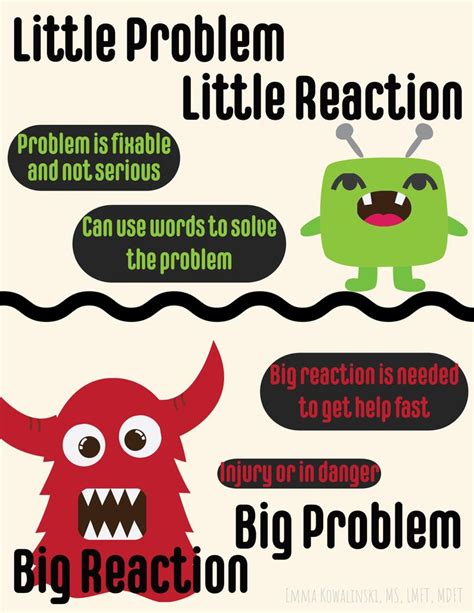 Big Problem Vs Little Problem Worksheet Printable Grammar Worksheett