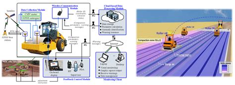 Chen Junjie Hku Faculty Of Architecture