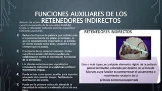 Retenedores Indirectos Pptx