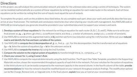 Solved Competency In This Project You Will Demonstrate Your