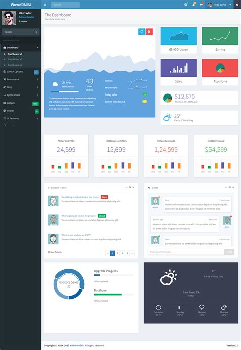 12 Tile Based Dashboard Designs Ideas Dashboard Design Dashboard Dashboard Ui