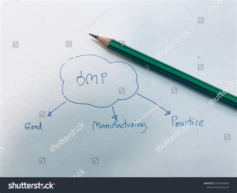 Personnel And Equipment In Gmp Over 20 Royalty Free Licensable Stock