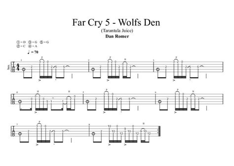 Far Cry 5 Wolfs Den Loading Screen Music Tarantula Juice Best Quality