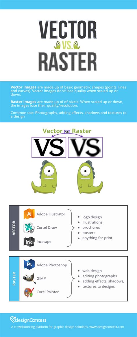 vector based file at collection of vector based file