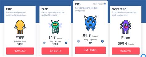 Best Debugging Tools To Check Out