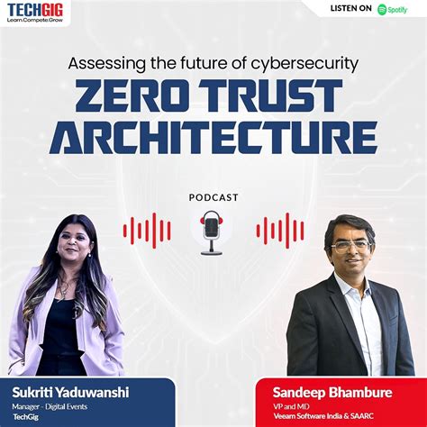 Techgig On Linkedin Cybersecurity Podcast Techtalk Cyberdefense Cyberrisk