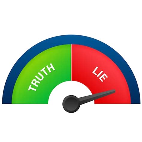 Truth Lie Buzz Sound By Aeden Meme Sound Effect Button For Soundboard