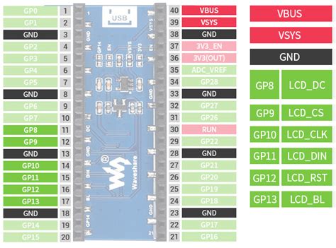 LCD TFT Display X Px SPI K RGB For Raspberry Pi Pico Waveshare