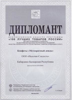Нальчик-Сладость — производитель кондитерских изделий в Нальчике