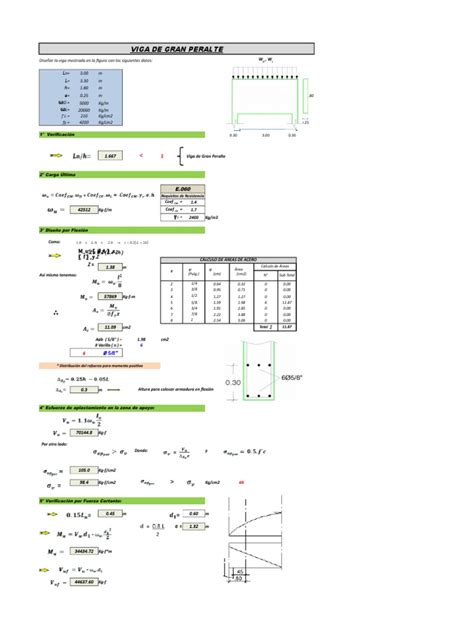 Viga Gran Peralte Pdf Ingeniería Estructural Carpintería