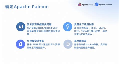 Apache Paimon 在同程旅行的实践进展hudi Paimon Csdn博客 Apache Paimon 在同程旅行的实践进展hudi Paimon Csdn博客
