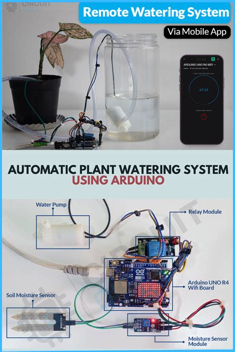 Discover 310 Microcontroller Projects And Microcontrollers Ideas