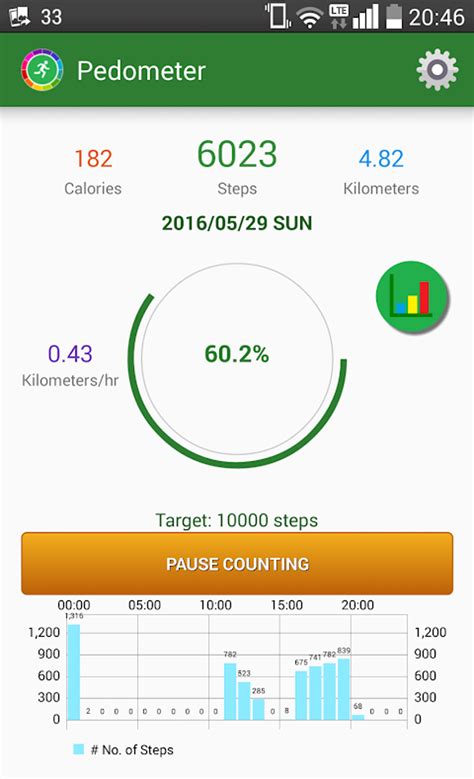 Pedometer Apk For Android Download