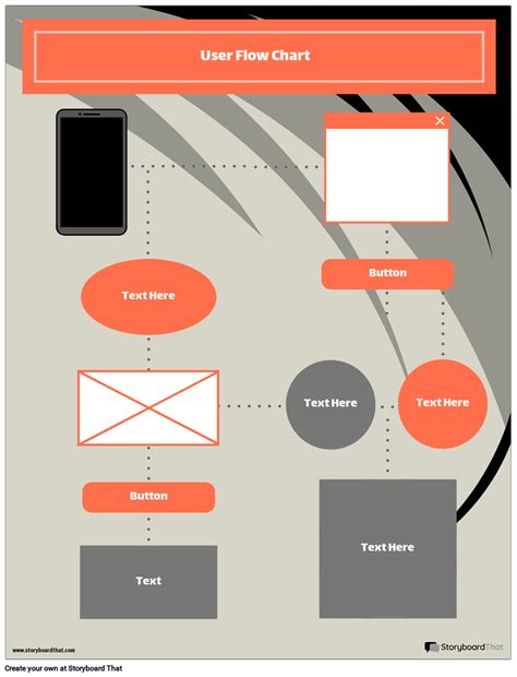 User Flow Wireframes Free Wireframe Tool
