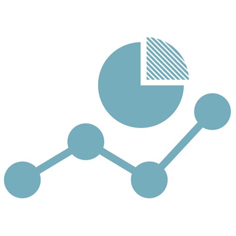 Analytics Purchasing Practice