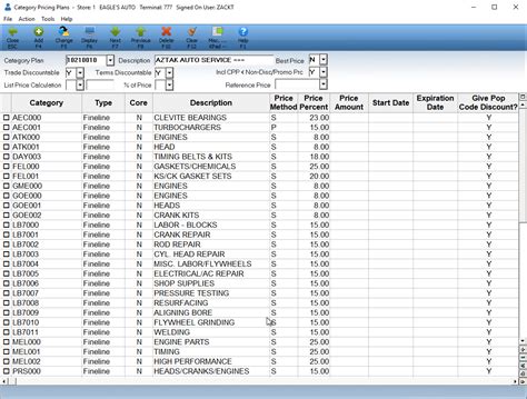 Epicor Eagle For The Aftermarket Software Reviews Demo And Pricing 2024
