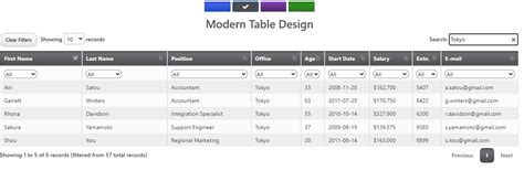 Responsive Modern Table Jquery By Ytcoder Codester