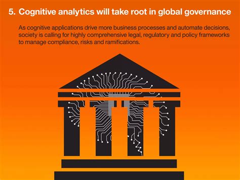 Cognitive Analytics 2016 Ppt