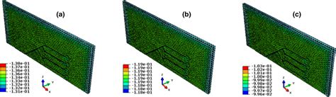 Numerical Final Shrinkage Of The Sintered Micro Fluidic Components Download Scientific Diagram