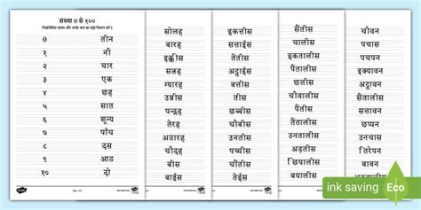 Assess Meaning In Hindi आइडिएशन अर्थ और संबंधित विषय
