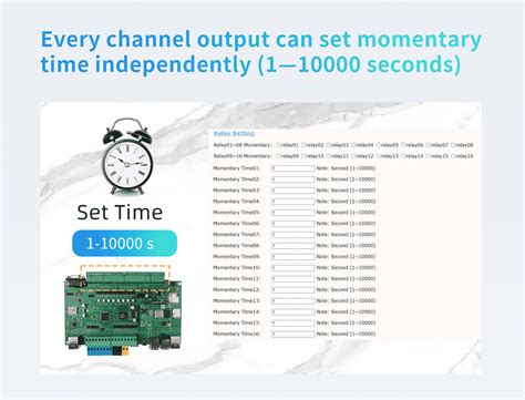 Home Automation Local Server Raspberry Pi Kc868 Server Smart Home Automation Kincony