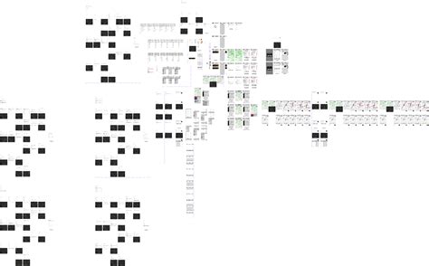 Usability Study Edition Figma