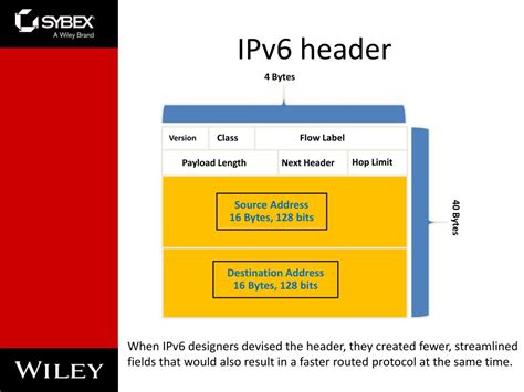 Ppt Ccent Study Guide Powerpoint Presentation Free Download Id2376795 Ppt Ccent Study Guide Powerpoint Presentation Free Download Id2376795