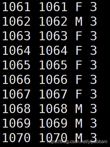 笔记 Gwas 操作流程4 1：lm模型assoc Gwas分析时如何将显著snp加入到协变量 Csdn博客