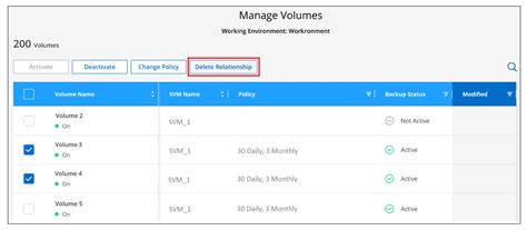 Cloud Backup Service Feature Blog November 22 Updates Netapp Community