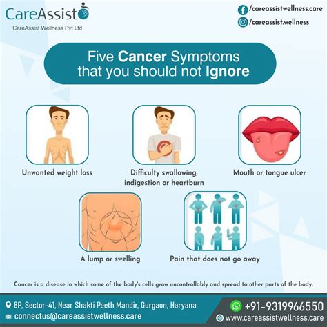 Mouth Cancer Causes And Symptoms Instant Approval Guest Posting Website
