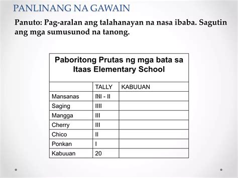 Grade 3 Quarter 4 Week 71 Collects Data On One Variable Using Existing Records Pptx