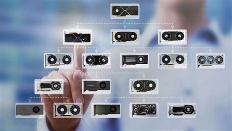 Gpu Benchmarks And Hierarchy 2021 Graphics Card Rankings And