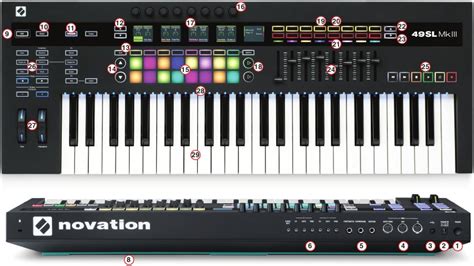 Novation Sl Mkiii 49sl 61sl Manual Manualslib