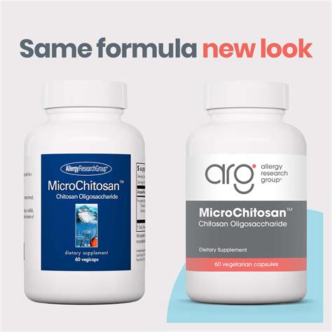Chitosan Oligosaccharide Allergy Research Group