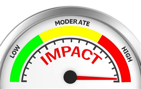 Six Tips To Understanding And Measuring Policy Impact Program