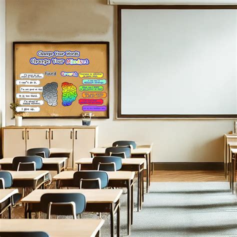 Zbro Growth Mindset Posters For Classroom Bulletin Board