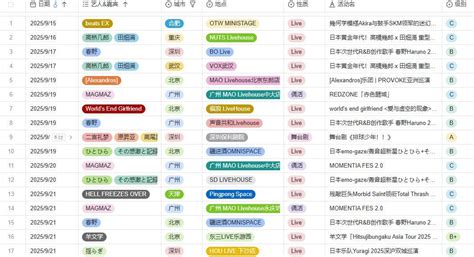 这周有什么日系演出915 921 中村仲藏舞台剧 内田秀小原莉子大坪由佳 哔哩哔哩