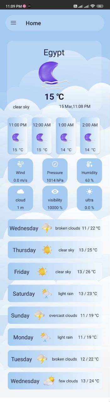 GitHub Esraa WeatherApp