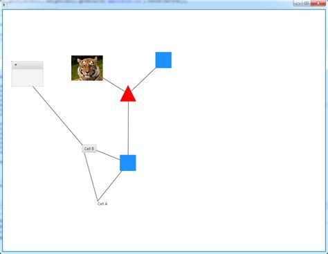 Java Graph Visualisation Like YFiles In JavaFX Stack Overflow