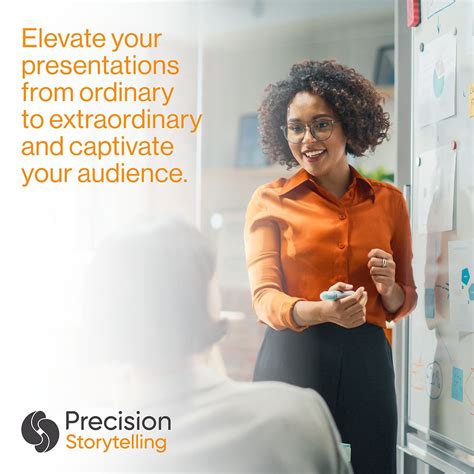 Contact Expression For Growth Expression For Growth