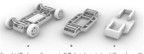 Figure 1 From Topology Optimization For 3d Printable Large Scale Metallic Hollow Structures With