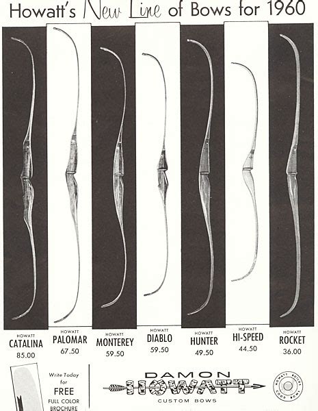 Archery History Recuves