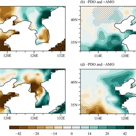 Time Series Of The A Pdo And B Amo °c Indices Showing Four