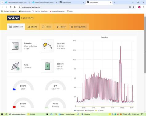 Integrating Home Assistant With Solar Assistant Feature Requests