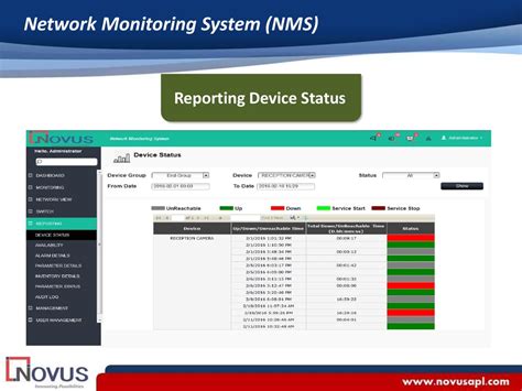 Network Monitoring System Ppt Download