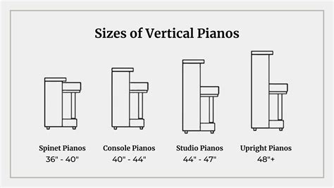 Upright Piano Dimensions Plan