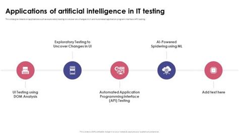 Artificial Intelligence In Testing Powerpoint Presentation And Slides